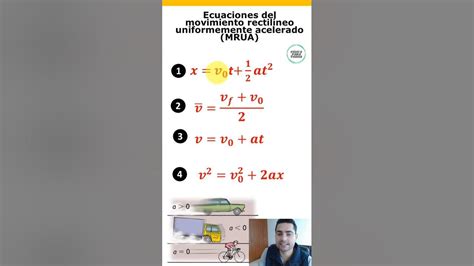 Ecuaciones Para Resolver Ejercicios De Mrua Youtube