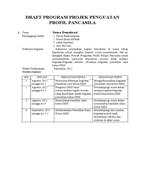 Draft Program Projek Penguatan Profil Pancasila Pdf