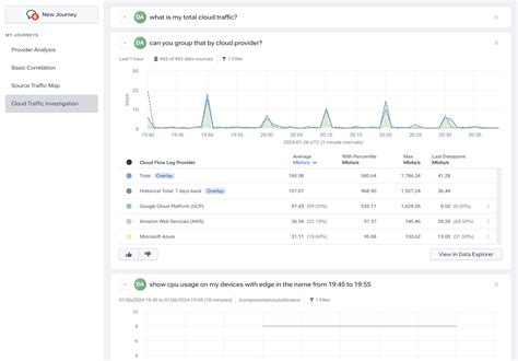 Kentik Ai Solutions Kentik