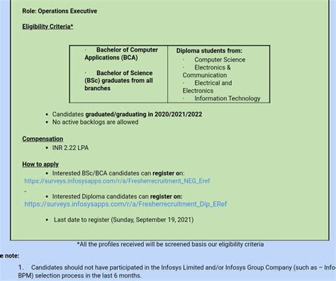 apssdc guntur posted on linkedin