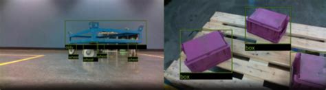 Deploying Real Time Object Detection Models With The Nvidia Isaac Sdk