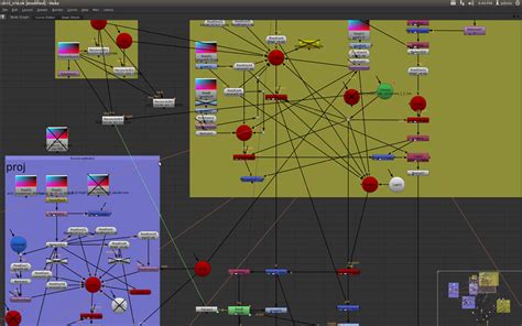 Parfois Vous Prenez Un Script Nuke Et Il Ressemble à Ceci Yolo