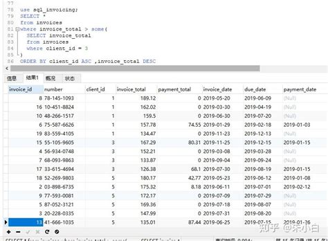 Sql All查询、any关键字查询和some查询 知乎