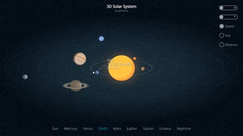 GitHub 04psm Solar System