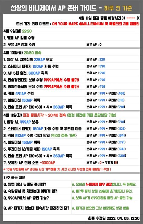 메이플스토리 인벤 블아 하는 사람 있어 메이플스토리 인벤 자유게시판 메이플스토리 인벤 블아 하는 사람 있어 메이플스토리 인벤 자유게시판