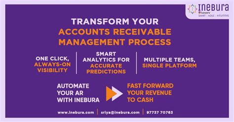 Inebura Tanserv Arautomation Accountsreceivableautomationsoftware Arautomationsoftware