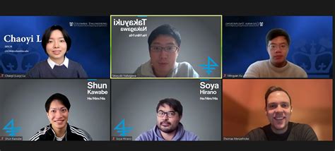 How We Figured Out Both Customer And Trainers Segmentations Using