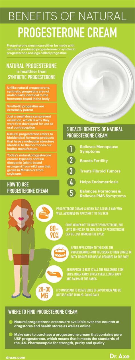 Natural Progesterone Cream For Fertility Menopause And Fibroids Dr Axe