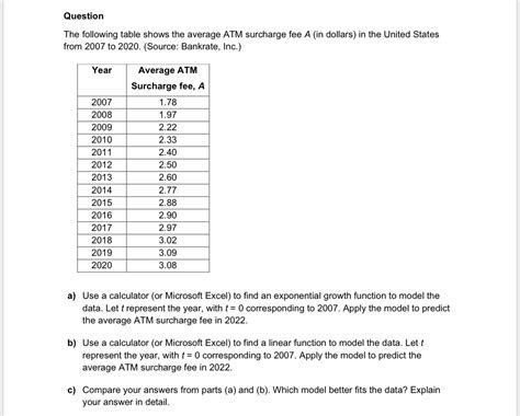 Solved Please Show All Steps And Formulas Used If Possible I Would