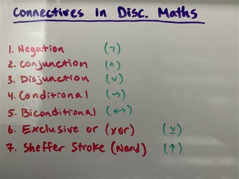 Logical Connectives In Discrete Mathematics Discrete Mathematics