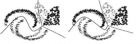 Robust Unsupervised Domain Adaptation For Neural Networks Via Moment Alignment
