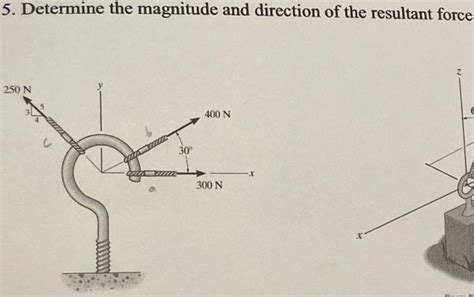Solved 5 Determine The Magnitude And Direction Of The Chegg Com