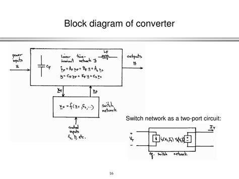 Ppt Ac Modeling Of Quasi Resonant Converters Extension Of State Space Averaging To Model Non
