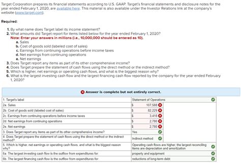 Target Corporation Prepares Its Financial Statements