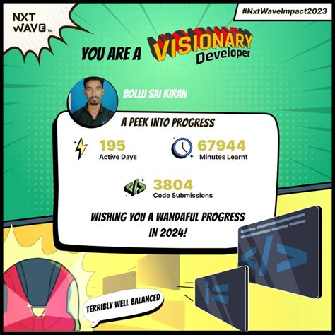 Bollu Sai Kiran On Linkedin Nxtwaveimpact2023 Nxtwave Ccbp Rahulattuluri Linkedin