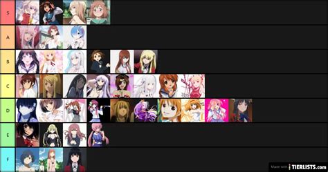 My Waifu Tier List Tier List Maker Tierlists Com