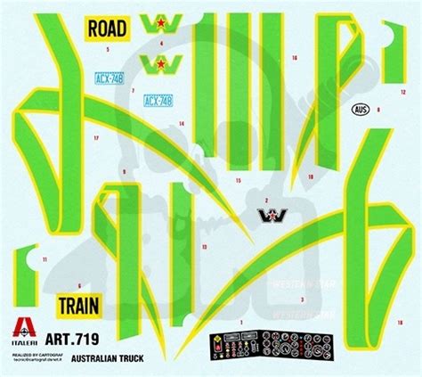 Battle Models 1 24 Model Ciężarówki Australian Truck