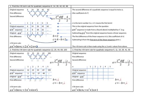 Nth Term Of A Quadratic Sequence Teaching Resources