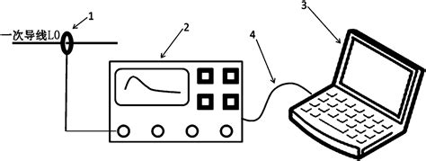 Partial Discharge Signal Detection System Eureka Patsnap