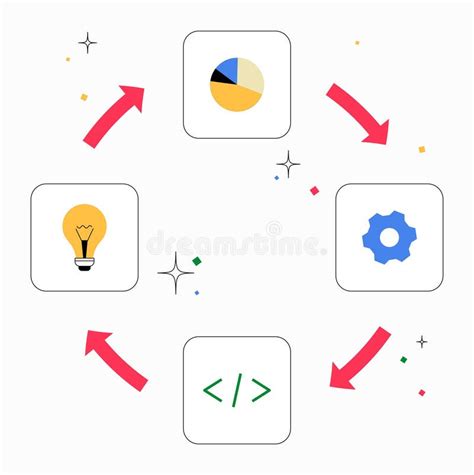 Circular Process Infographic With Development Stages In Flat Vector Illustration Symbolizing