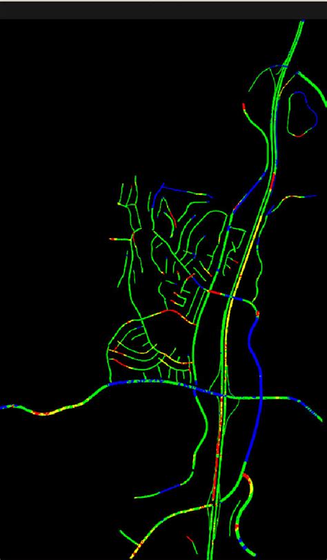 Location Of Histogram Section Errors Download Scientific Diagram