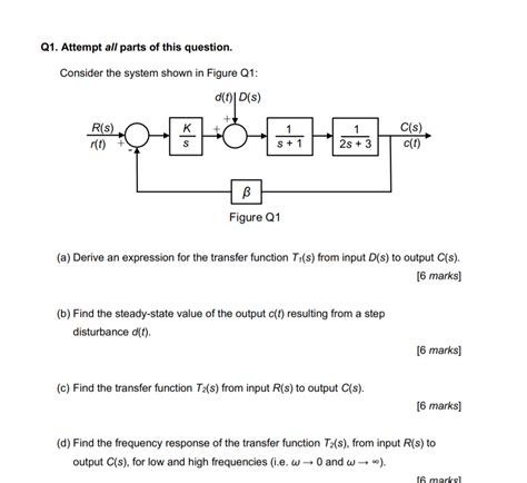Solved E Consider The Transfer Function T S From Input Chegg