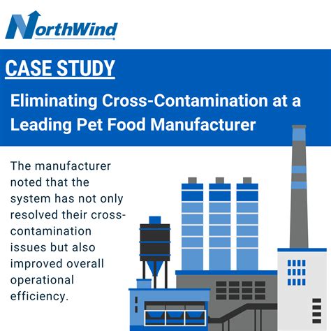 Case Study Eliminating Raw Material Cross Contamination