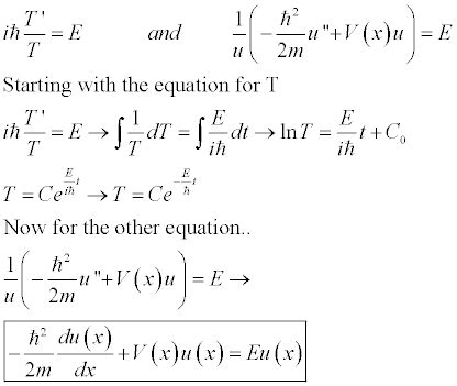 A Mind Dump Of Mathematics Quantum Mechanics Eigenvalue Problems