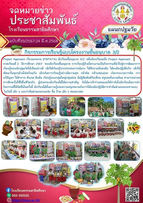 Project Approach เรื่องมะละกอ โรงเรียนธรรมสาธิตศึกษา Facebook