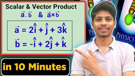 Scalar And Vector Products Class 11th Physics Cbse And State Boards