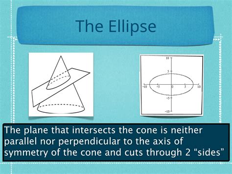 49 Introduction To Analytic Geometryppt