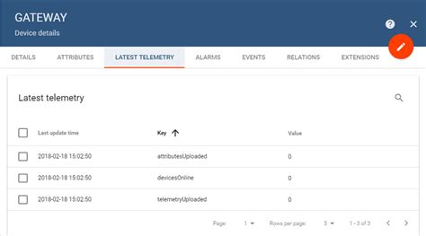 thingsboard在windows下安装和使用 helloworld开发者社区