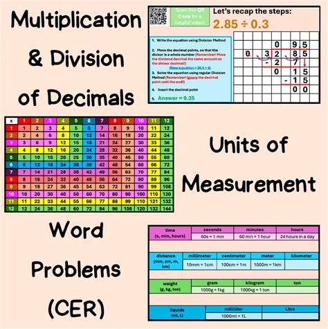Mash 3rd 4th Class Decimals Assessment Pack