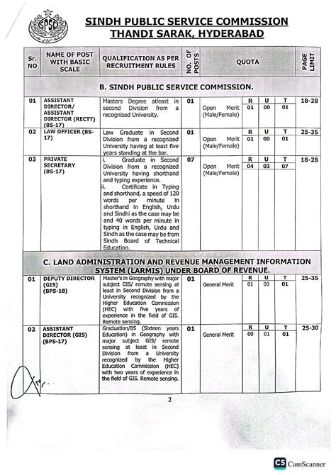 Spsc Jobs Download Challan Forms Advertisement And Apply Online