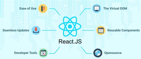 8 Mistakes You Must Never Make As A Programmer Dev Community