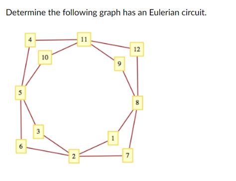 Solved Determine The Following Graph Has An Eulerian Chegg