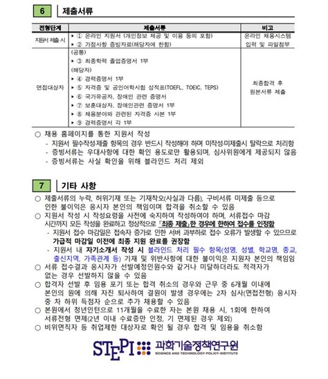 과학기술정책연구원 2024년 1차 청년인턴 채용 연구회ㆍ소관 연구기관 채용 정보 소식·소통 Nrc 경제인문사회