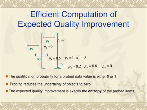 Ppt Quality Aware Probing Of Uncertain Data With Resource Constraints