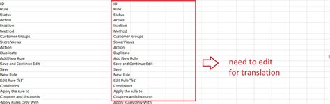Magento 2 Shipping Restrictions User Guide Scriptzol