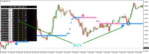 Nano Trader Fx The Forex Geek