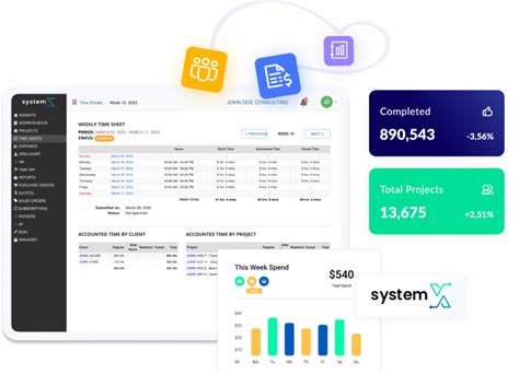 Reviews SystemX