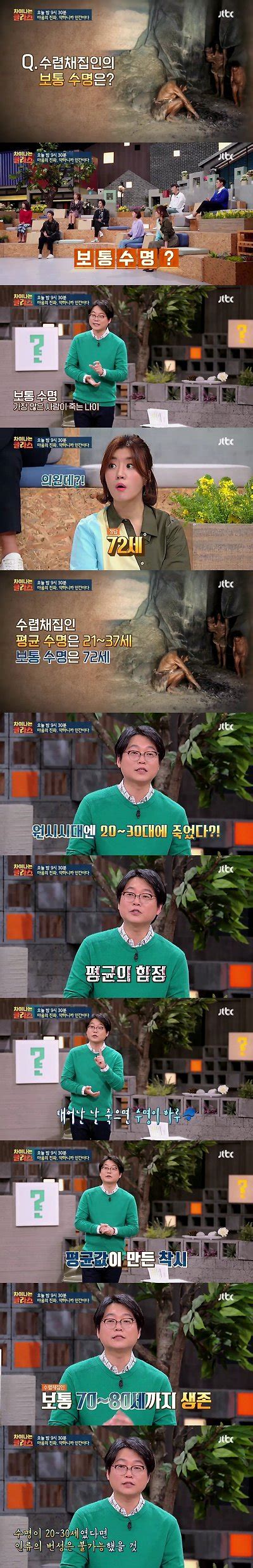 더쿠 원시시대 인간의 수명ㄷㄷ