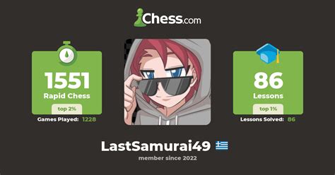 Antonios Psomas Lastsamurai49 Chess Profile