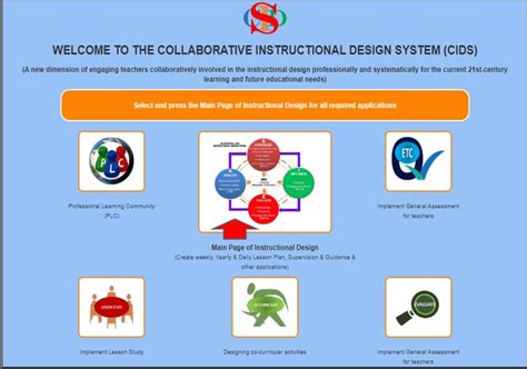 Quit Start Guide The Collaborative Instructional Design System