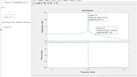 Lc低通滤波器的谐振频率与截止频率的关系？ 知乎