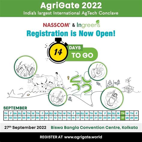 Mriganka S Roy On Linkedin Indiasbiggestevent Redefiningagritech