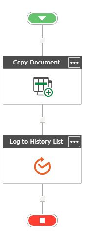 Nintex Workflow Examples EnjoySharePoint