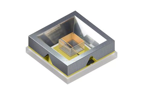 Uvc Led