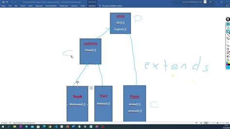 Apex Object Oriented Programming Languages 3 Inheritance Youtube