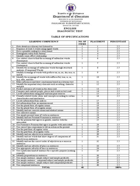 Diagnostic English Pdf Verb Linguistics